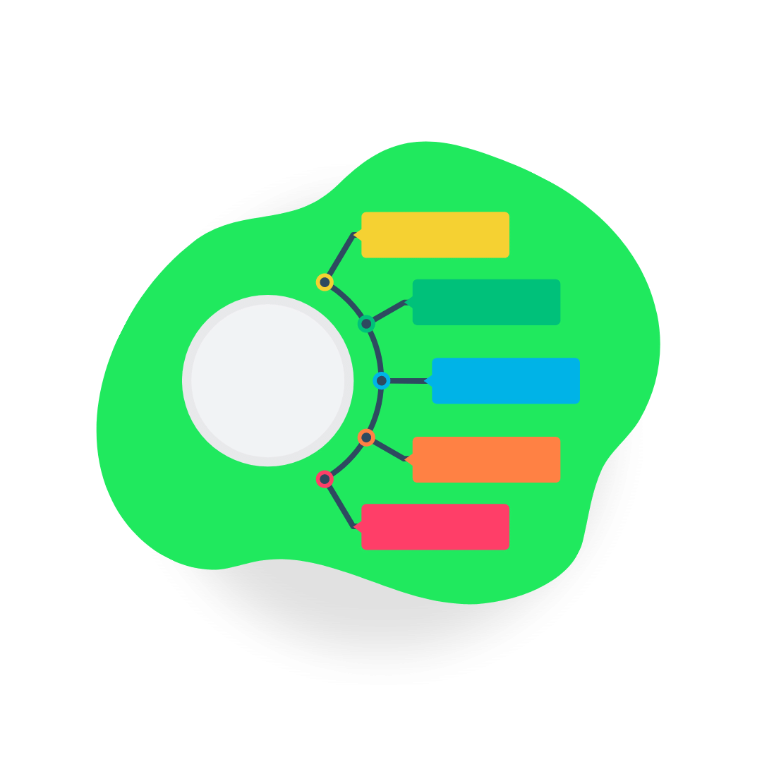 ACODS-Pathway to International Market