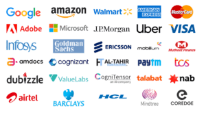 ACODS-Pathway to International Market