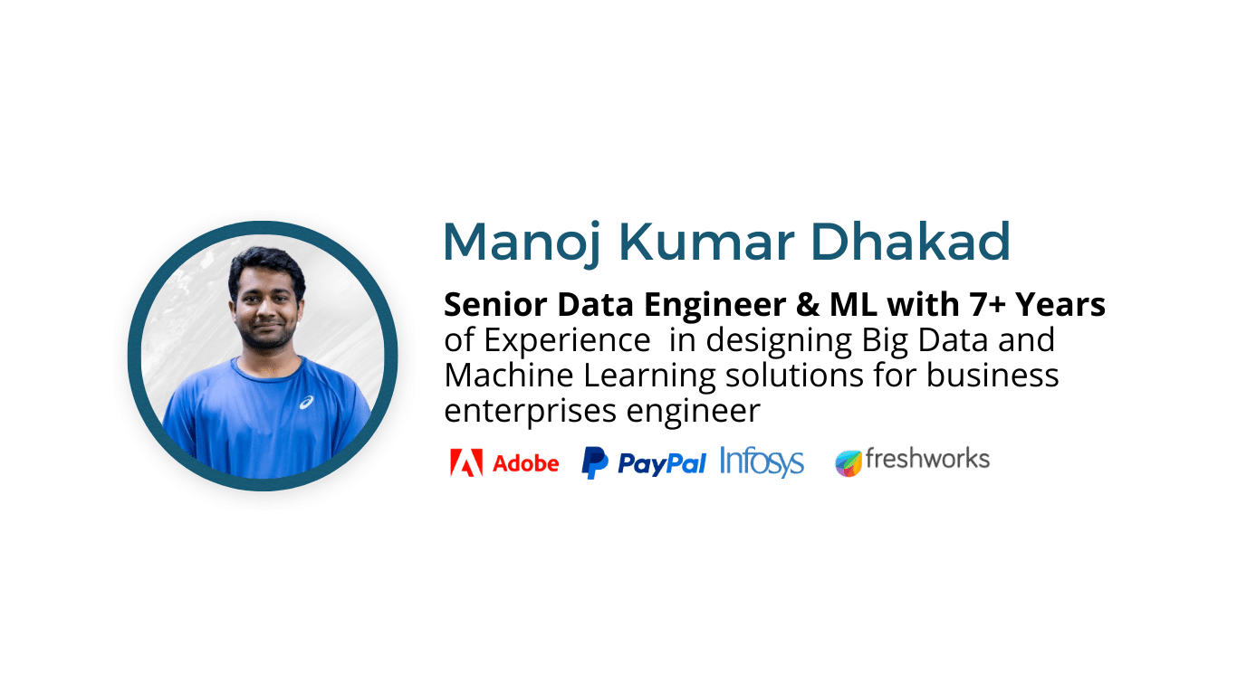 ACODS-Pathway to International Market